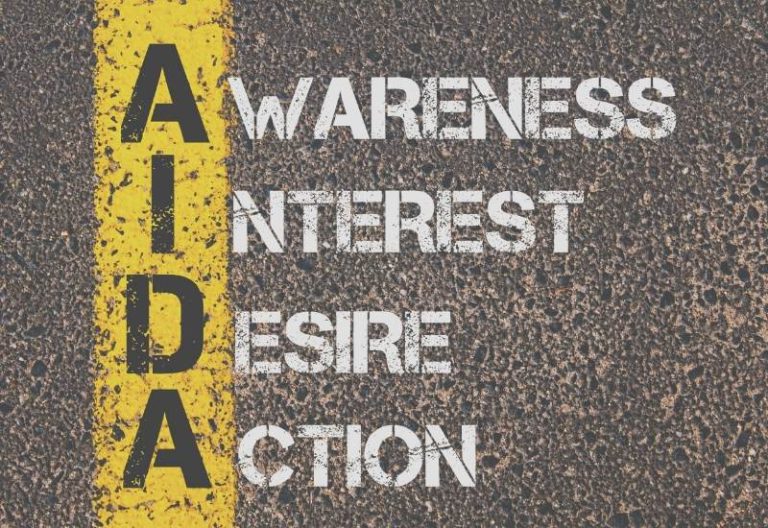 What is the AIDA model? - System CRM and ERP Firmao